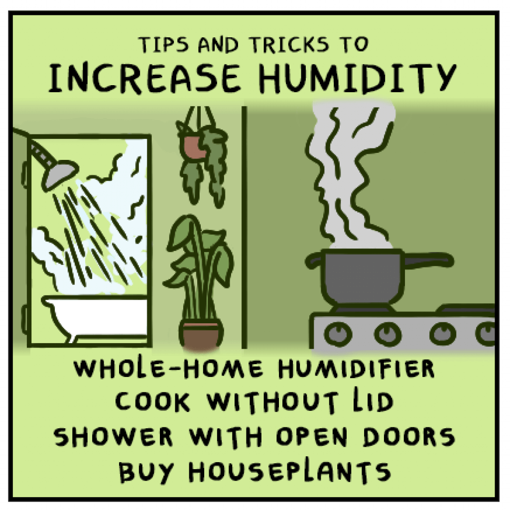 What Is the Ideal Indoor Humidity Level for Your House - IAQ.Works